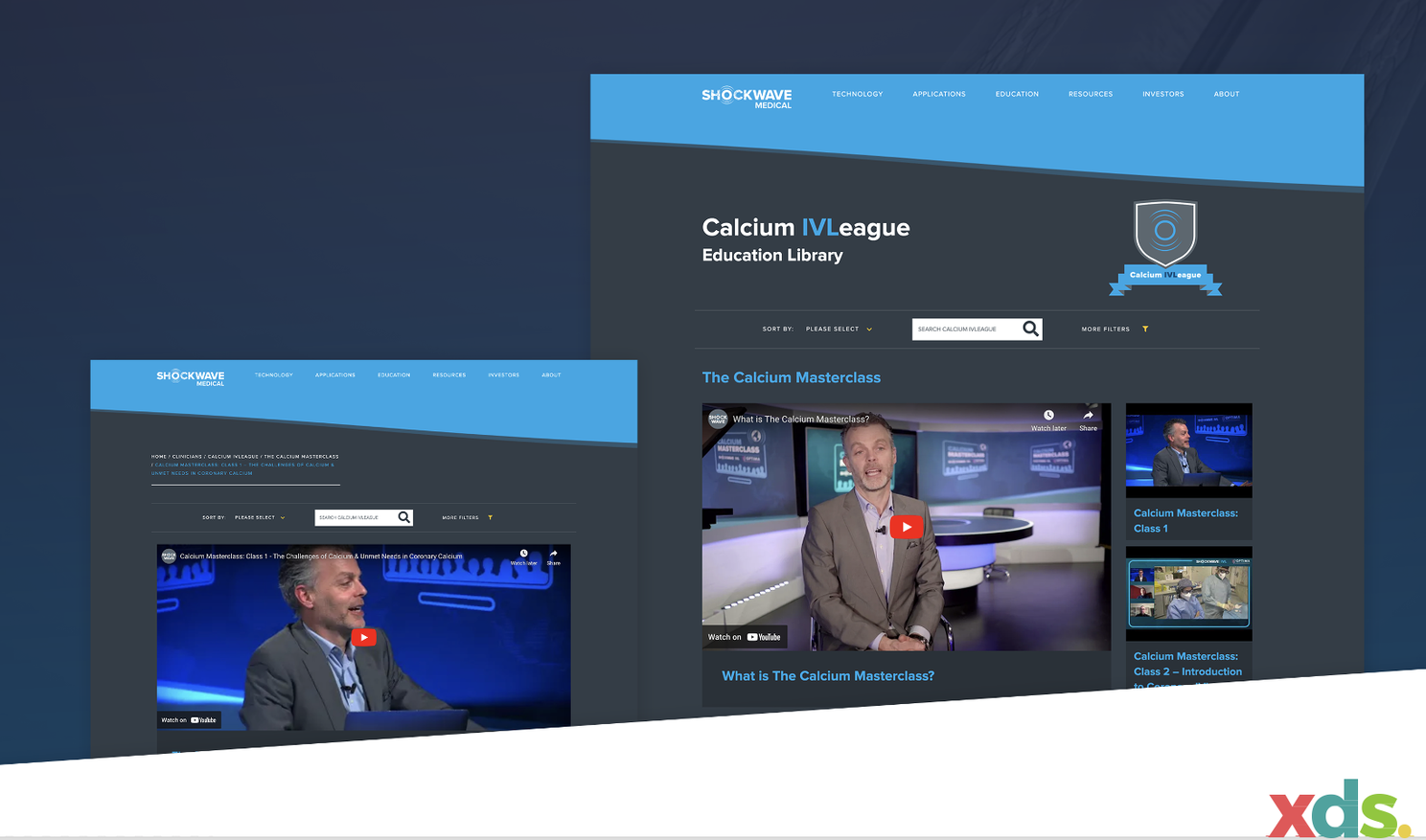 Creating A 13 Billion Dollar Brand Xds Blog